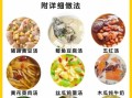 黄豆炖猪蹄下奶怎么做_黄豆炖猪蹄下奶有效吗