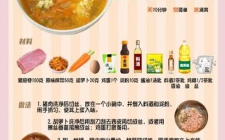 榨菜肉丝汤怎么做好吃_榨菜肉丝汤的家常做法