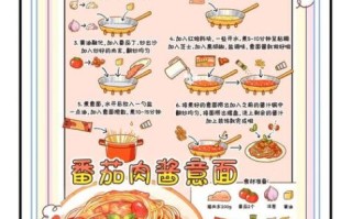 家常番茄意面怎么做_番茄意面酱汁怎么调 家常番茄意面怎么做_番茄意面酱汁怎么调