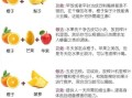 果汁饮料怎么选_鲜榨果汁和浓缩果汁区别