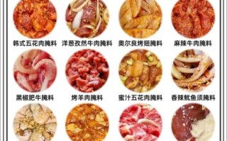 炭火烤肉腌制配方_怎么腌才入味