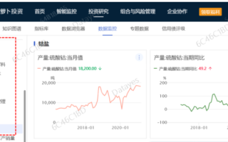 萝卜投研智能投顾怎么用_萝卜投研智能投顾收费吗 萝卜投研智能投顾怎么用_萝卜投研智能投顾收费吗
