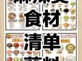 麻辣烫食材清单有哪些_麻辣烫食材怎么选