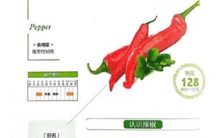辣椒的营养价值_吃辣椒会上火吗