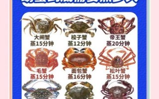海螃蟹怎么吃图解_清蒸海蟹步骤详解