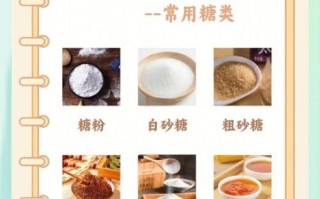 糖粉和细砂糖的区别_烘焙新手必看