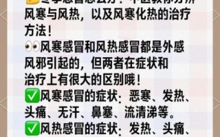 冬天会得风热感冒吗_风热感冒冬季诱因解析