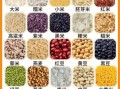 五谷杂粮有哪些_五谷杂粮是什么意思