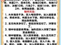 正宗卤肉饭怎么做_卤肉饭配方比例