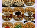 麻辣豆腐怎么烧好吃_家常麻辣豆腐做法