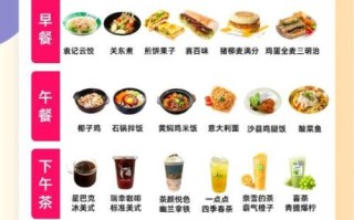 一星期快速减肥食谱_如何安排一日三餐