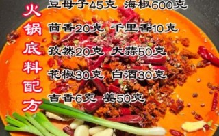 重庆火锅底料怎么做_正宗重庆火锅配方比例