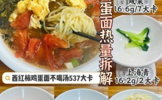 西红柿鸡蛋面热量高吗_西红柿鸡蛋面有什么营养