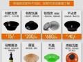 锅巴饭机器多少钱一台_锅巴饭机器怎么选