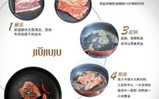 西餐热菜怎么做好吃_经典牛排煎制技巧