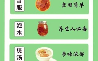红参怎么吃最好_红参一天吃多少克
