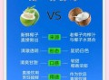 新鲜椰子汁的功效与禁忌_哪些人不能喝