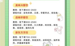 营养餐培训学校哪家好_学费多少钱