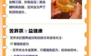 苦荞茶一天喝多少合适_过量有什么副作用