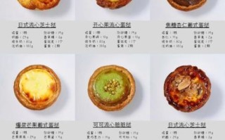 蛋挞的做法_烤箱温度和时间怎么设置