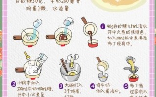 焦糖牛奶布丁怎么做_家庭自制布丁技巧