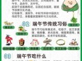 端午节为什么要吃粽子_粽子的由来是什么
