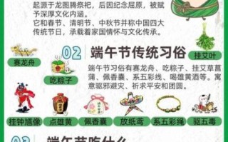 端午节为什么要吃粽子_粽子的由来是什么