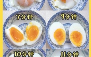 水煮蛋水开了煮几分钟_溏心蛋要多久