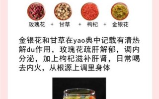 长期喝什么茶对身体最好_长期喝茶选哪种最养生