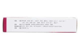 安胎药有哪些_安胎药什么时候吃最好