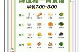 女性低血糖怎么调理_女性低血糖吃什么好