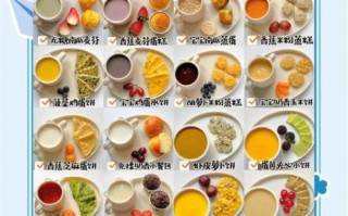 4岁宝宝早餐吃什么好_健康早餐食谱大全4岁