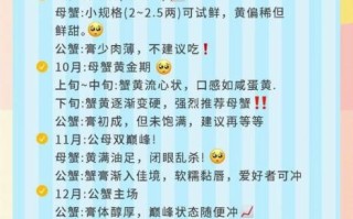 阳澄湖大闸蟹什么时候上市_最佳品尝月份