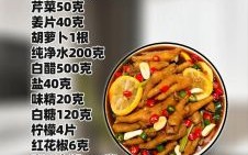 自制泡椒凤爪的做法_泡椒凤爪怎么保存