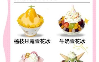 雪花糕怎么做_雪花糕需要哪些材料