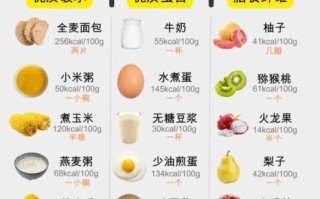 冬季减肥三餐食谱_冬天怎么吃才能瘦
