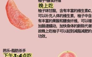 晚餐吃什么水果减肥_晚上适合吃什么水果