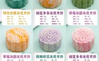 冰皮月饼怎么做最简单_新手零失败配方