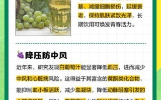 葡萄汁的功效与作用及禁忌_哪些人不能喝