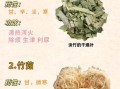 竹茹的功效与作用及禁忌_竹茹主治哪些病
