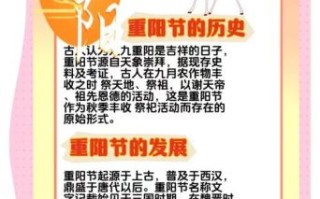 重阳节来历_重阳节为什么登高