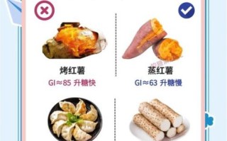血糖高吃什么主食好_能降糖的主食有哪些 血糖高吃什么主食好_能降糖的主食有哪些