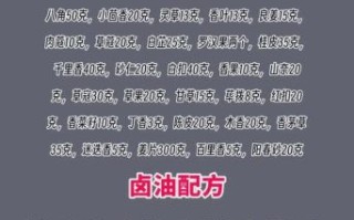 辣鸭脖怎么做_家常辣鸭脖配方