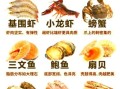 海鲜种类有哪些_如何挑选新鲜海鲜