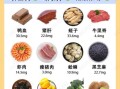 哪些蔬菜含铁高_孕妇补铁水果推荐
