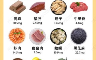 哪些蔬菜含铁高_孕妇补铁水果推荐