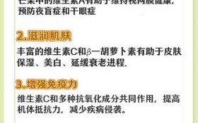 芒果的功效与作用_吃芒果上火吗