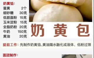 奶黄包的馅怎么做家庭版_奶黄馅为什么总是流心