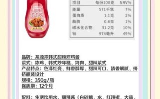 甜辣酱怎么做_甜辣酱配方比例是多少