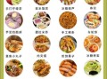 适合新手的摆摊小吃有哪些_摆摊小吃怎么快速上手